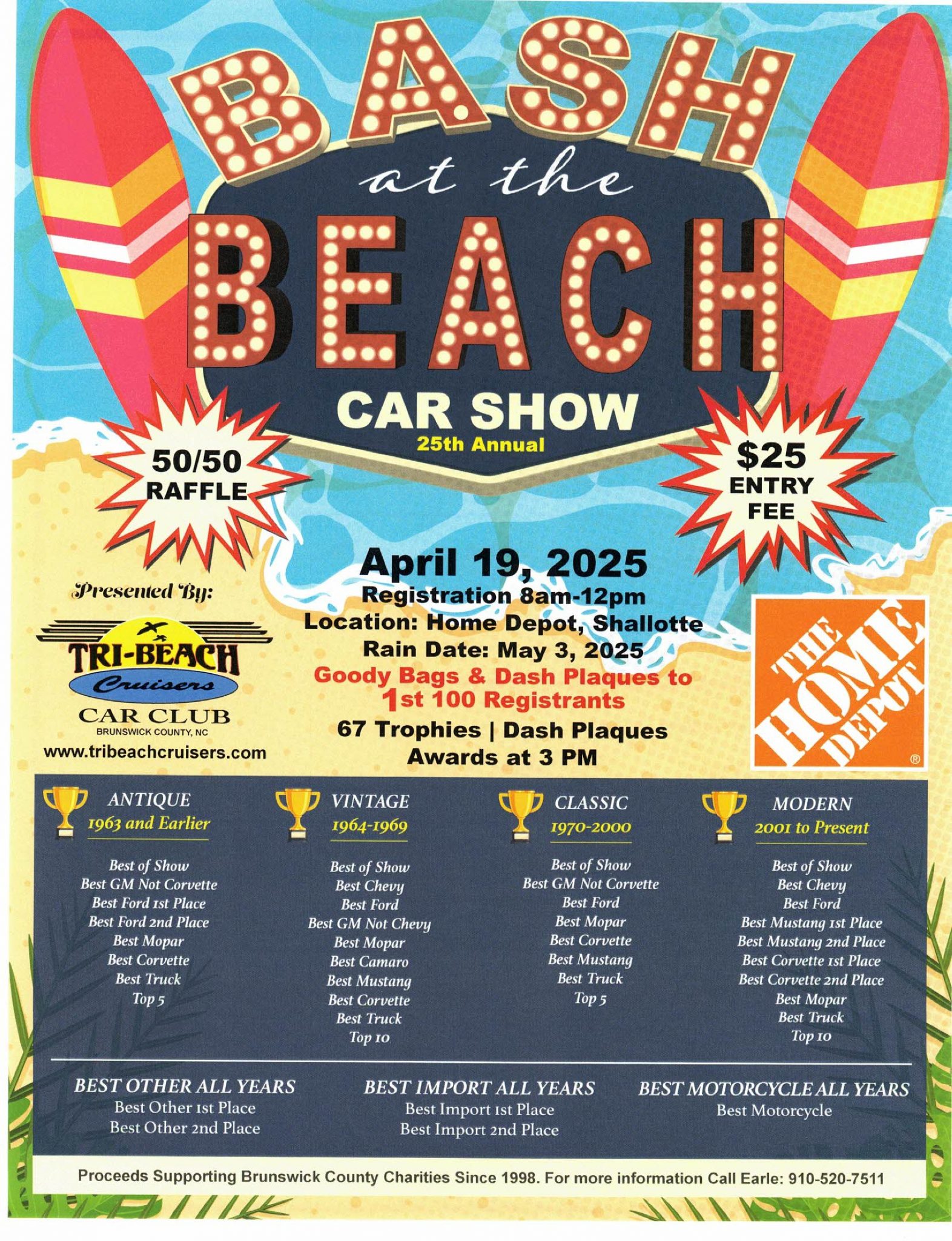 2025 Bash at the Beach Flyer Revised Feb 6 2025 – Myrtle Beach Corvette ...